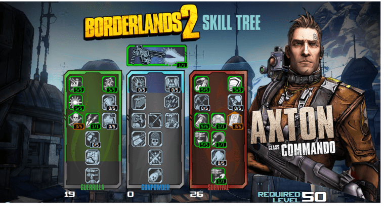 Borderlands 2: Axton In-Depth Character Guide | Banana Scoop